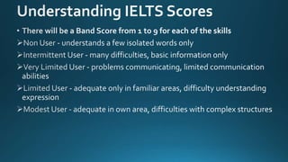 IELTS Overview for the Beginners | PPT