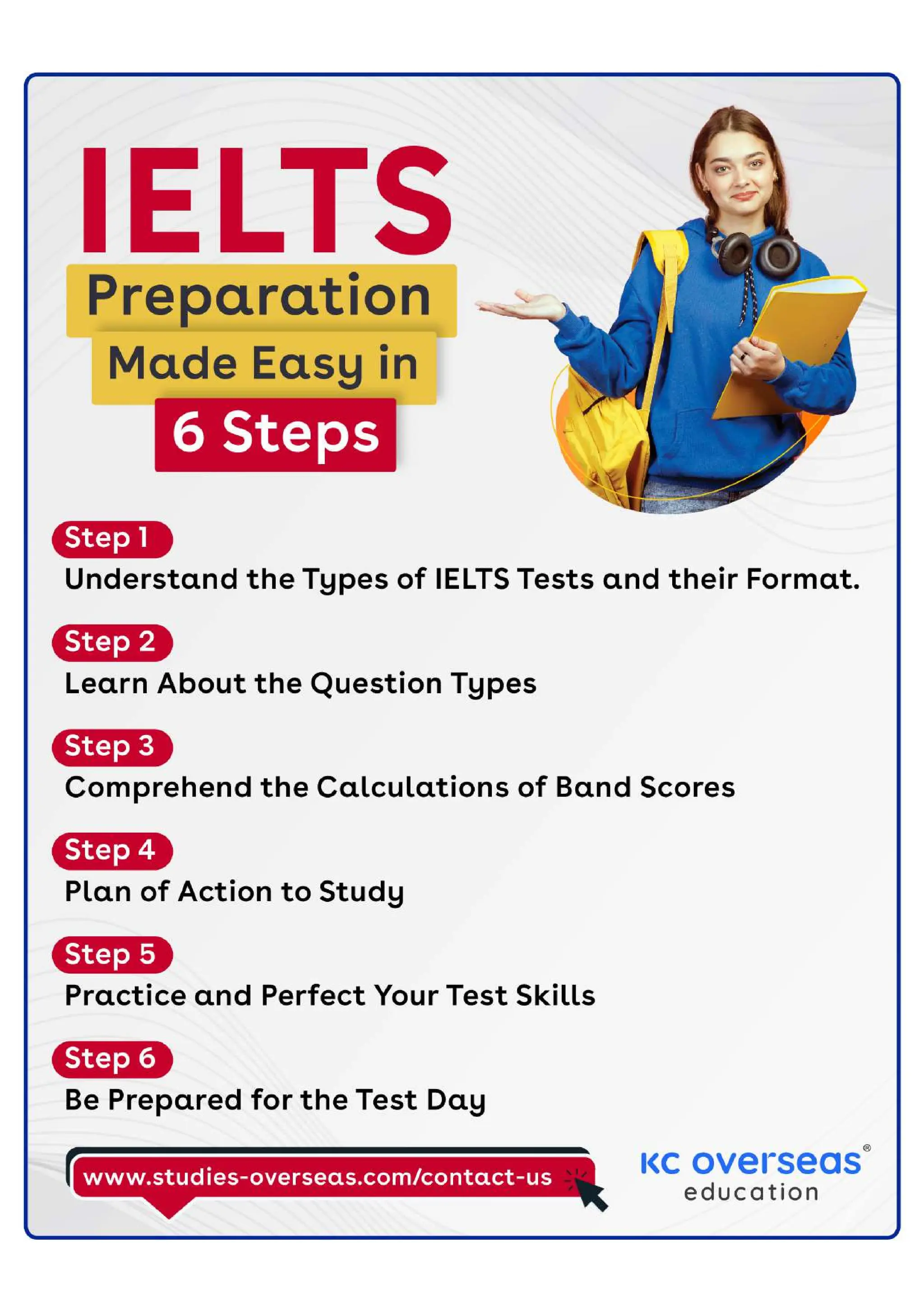 IELTS Preparation Made Easy in 6 Steps | PDF