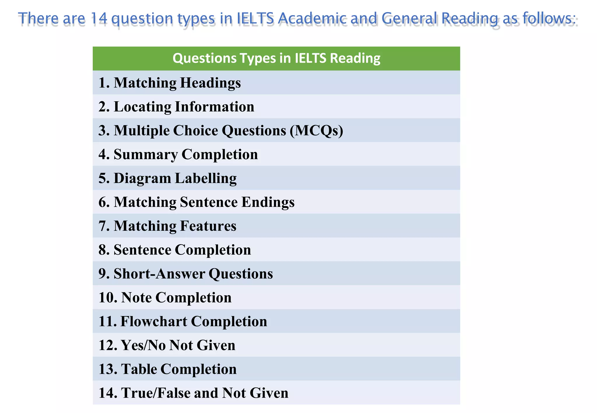 IELTS READING.pptx