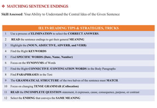 IELTS READING.pptx