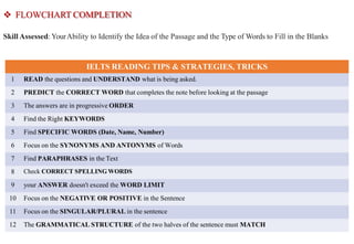 IELTS READING.pptx