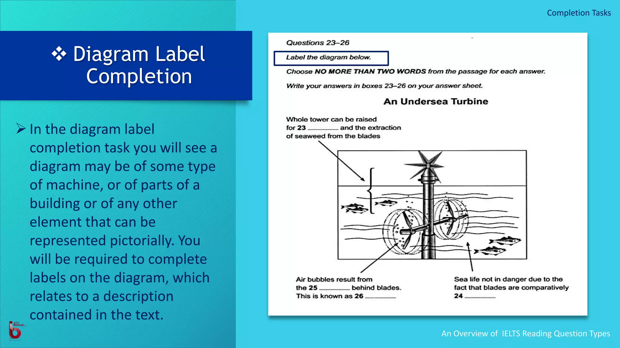 IELTS Reading - An Overview of IELTS Reading Question Types AC - GT | PPTX