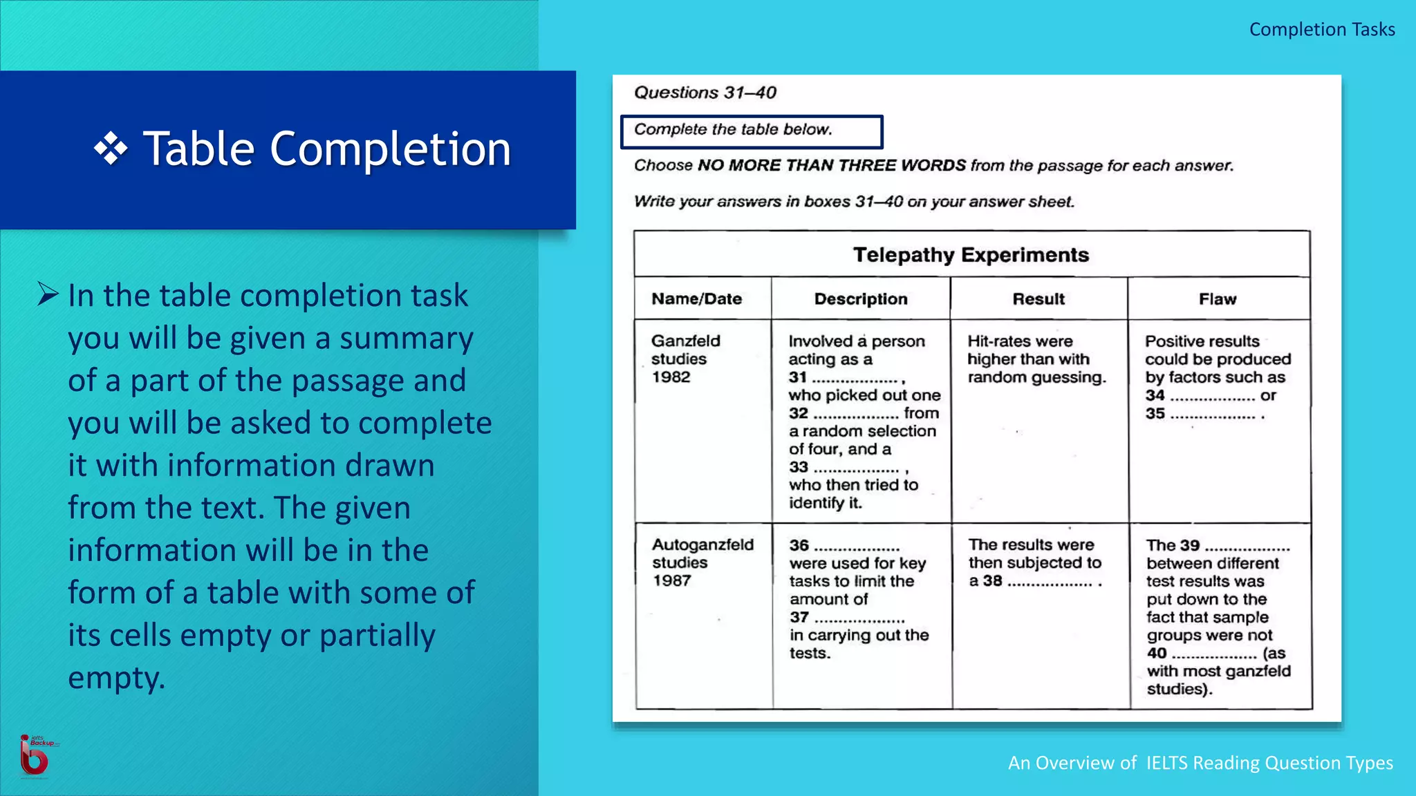 IELTS Reading - An Overview of IELTS Reading Question Types AC - GT | PPTX
