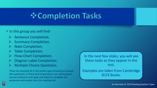 IELTS Reading - An Overview of IELTS Reading Question Types AC - GT | PPTX