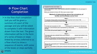IELTS Reading - An Overview of IELTS Reading Question Types AC - GT | PPTX