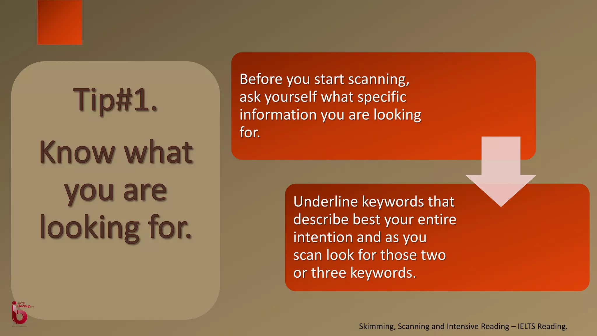 IELTS Reading - Skimming, Scanning and Intensive Reading | PPTX