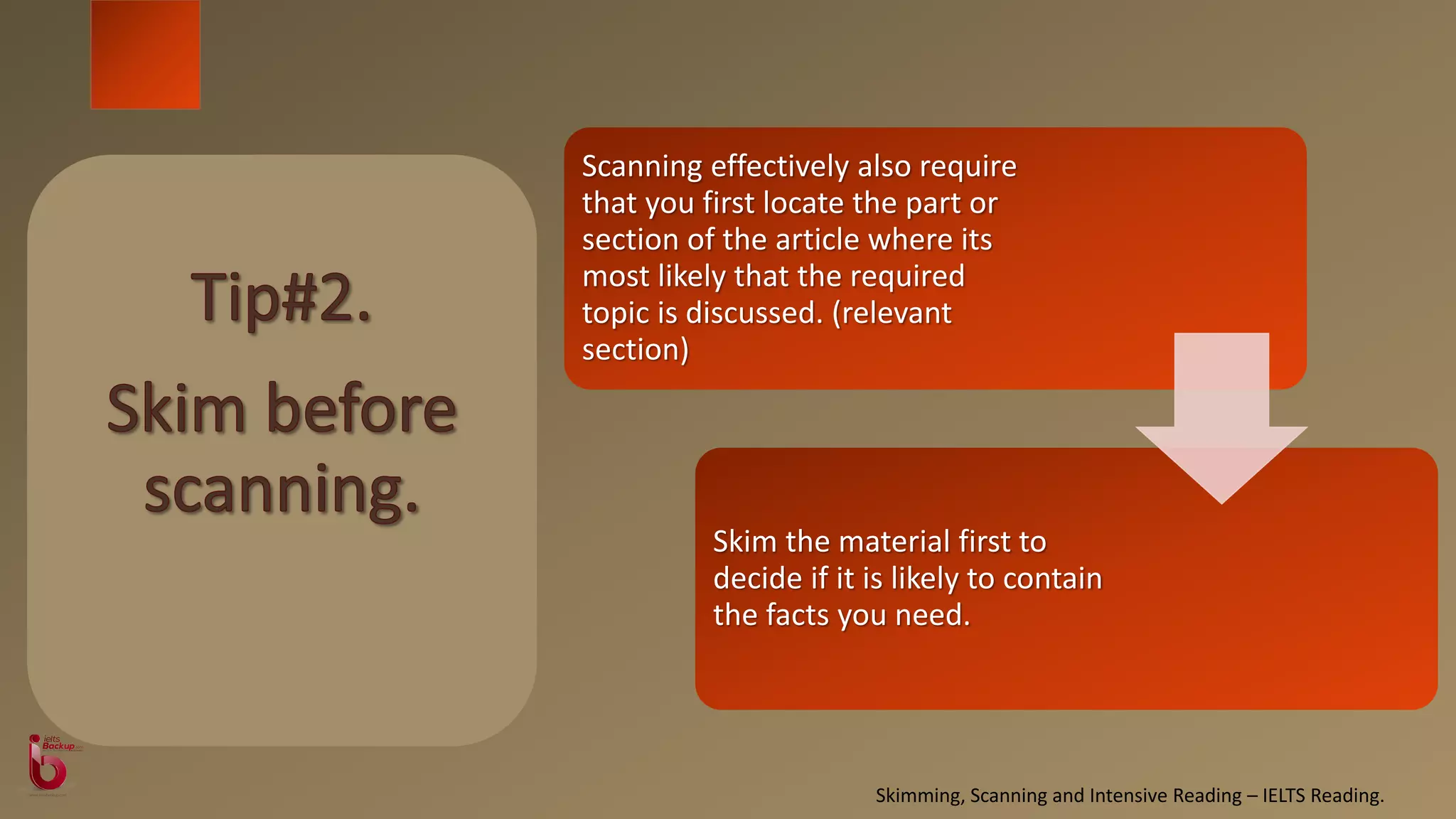 IELTS Reading - Skimming, Scanning and Intensive Reading | PPTX