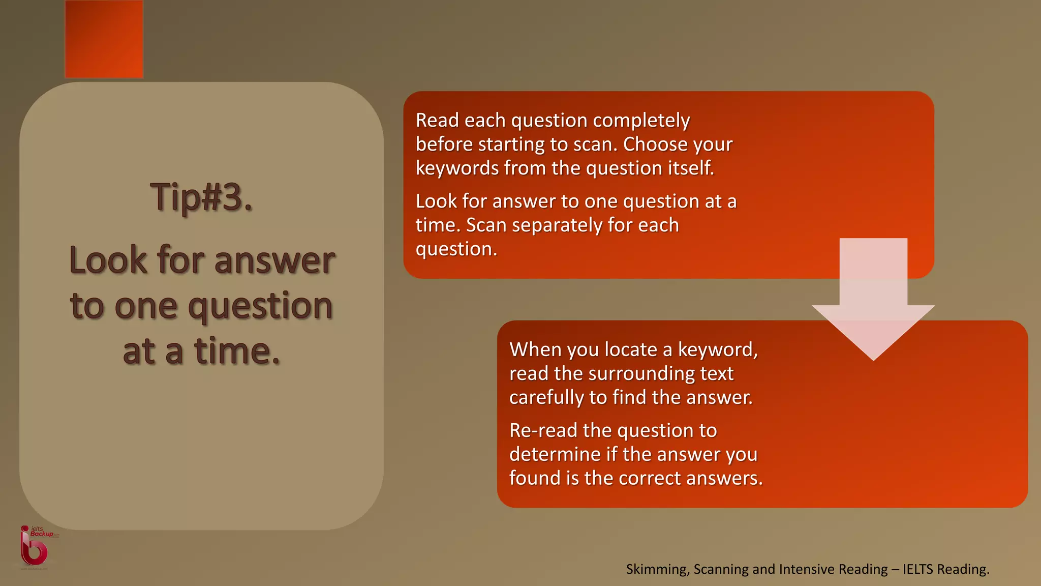 IELTS Reading - Skimming, Scanning and Intensive Reading | PPTX