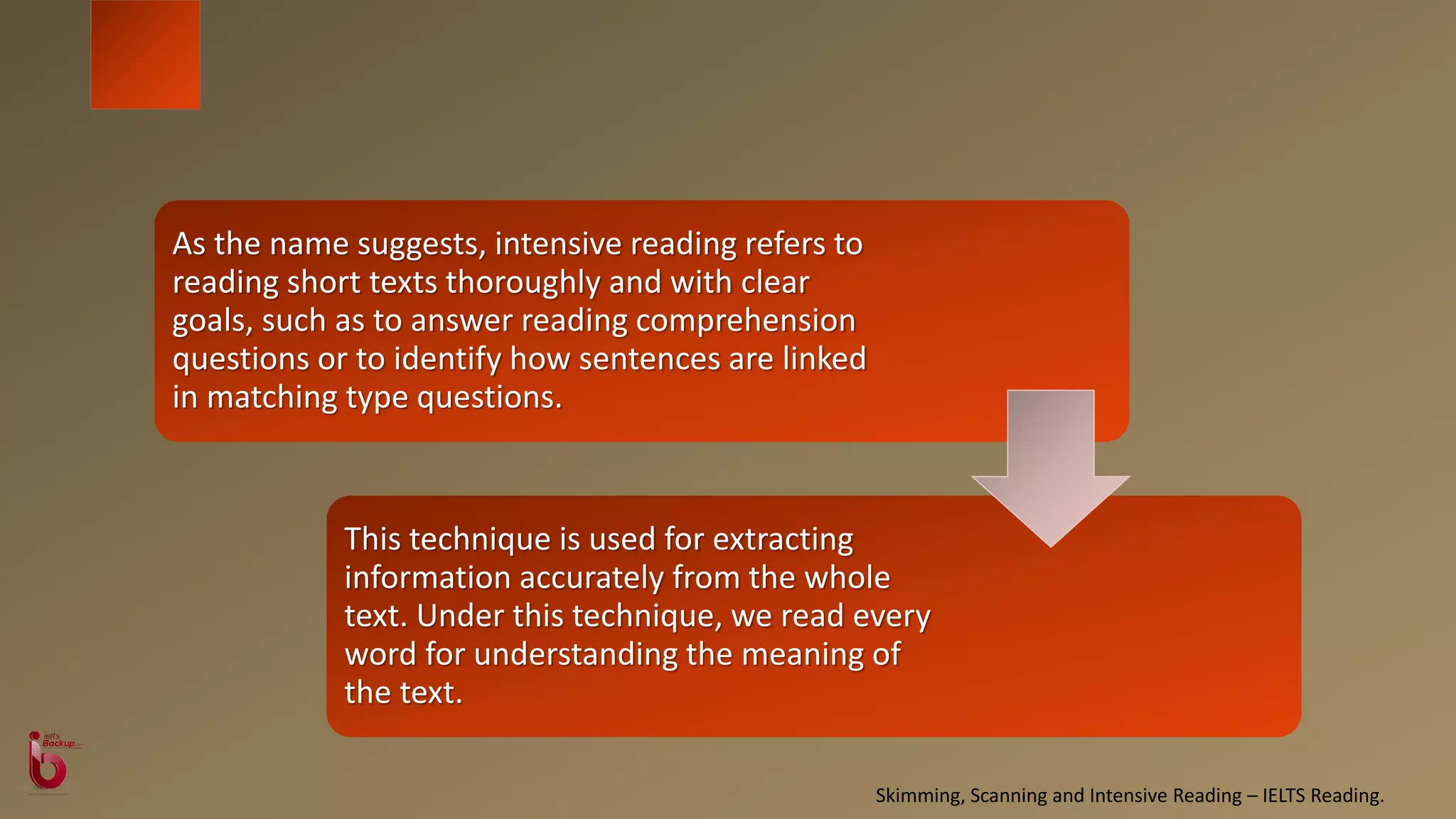 IELTS Reading - Skimming, Scanning and Intensive Reading | PPTX