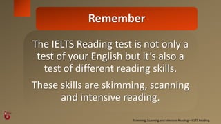 IELTS Reading - Skimming, Scanning and Intensive Reading | PPTX