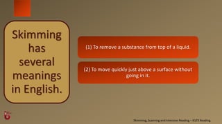 IELTS Reading - Skimming, Scanning and Intensive Reading | PPTX