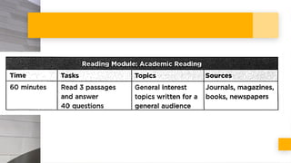 IELTS Reading - Using the First Paragraph to Make Predictions.pptx
