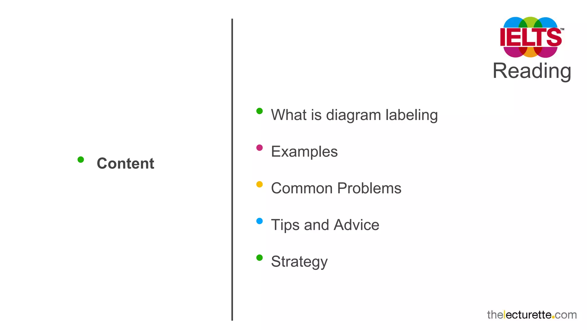 IELTS Reading: Diagram Labeling | PPTX