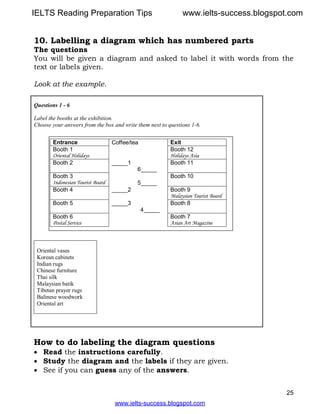IELTS Reading Preparation Tips | PDF