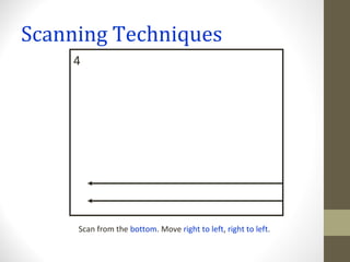 Reading Skill- Scanning | PPT