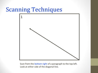 Reading Skill- Scanning | PPT
