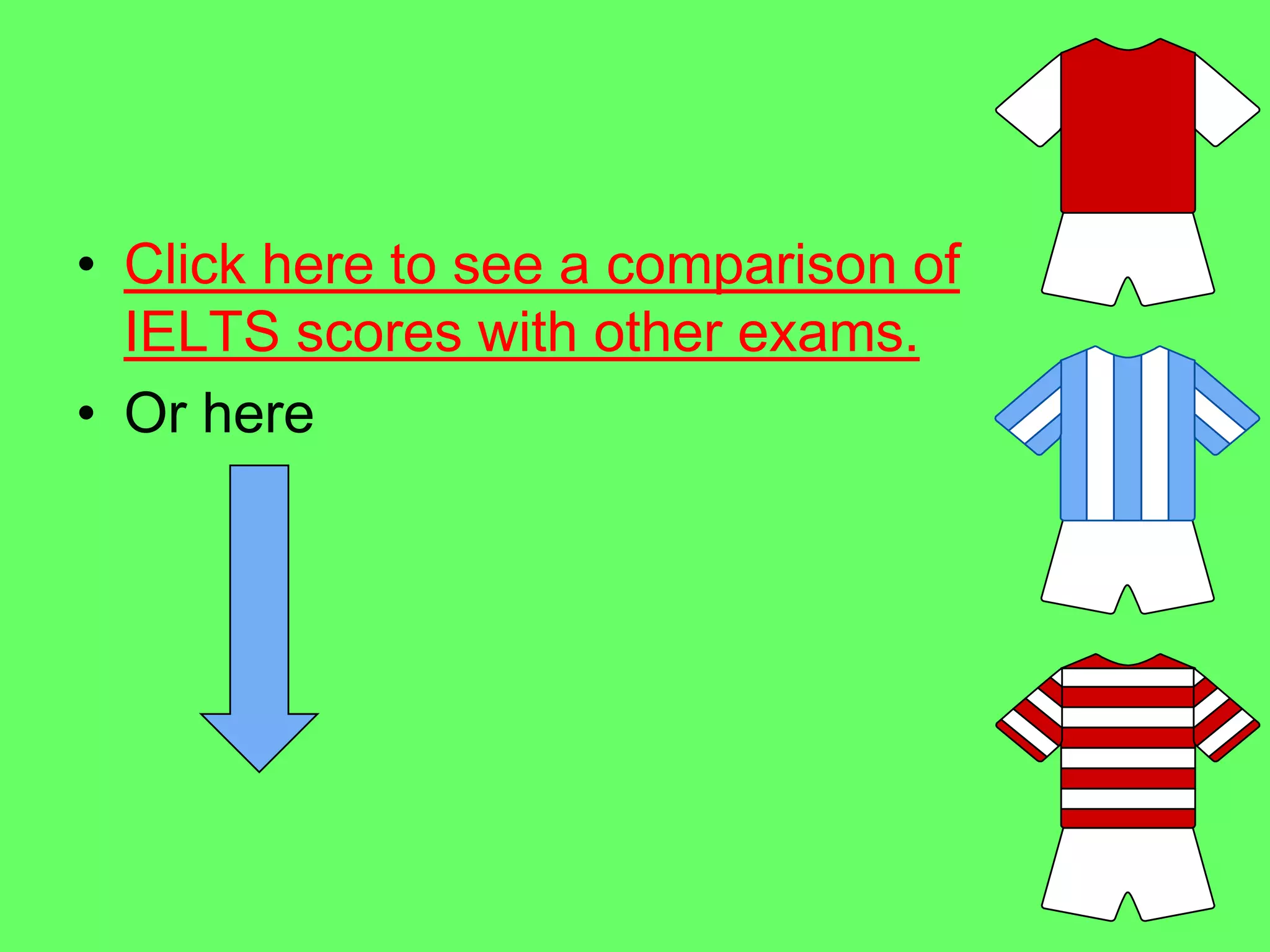 Ielts scoring system | PPTX