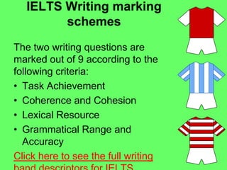 Ielts scoring system | PPTX