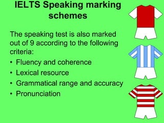 Ielts scoring system | PPT