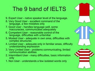 Ielts scoring system | PPTX