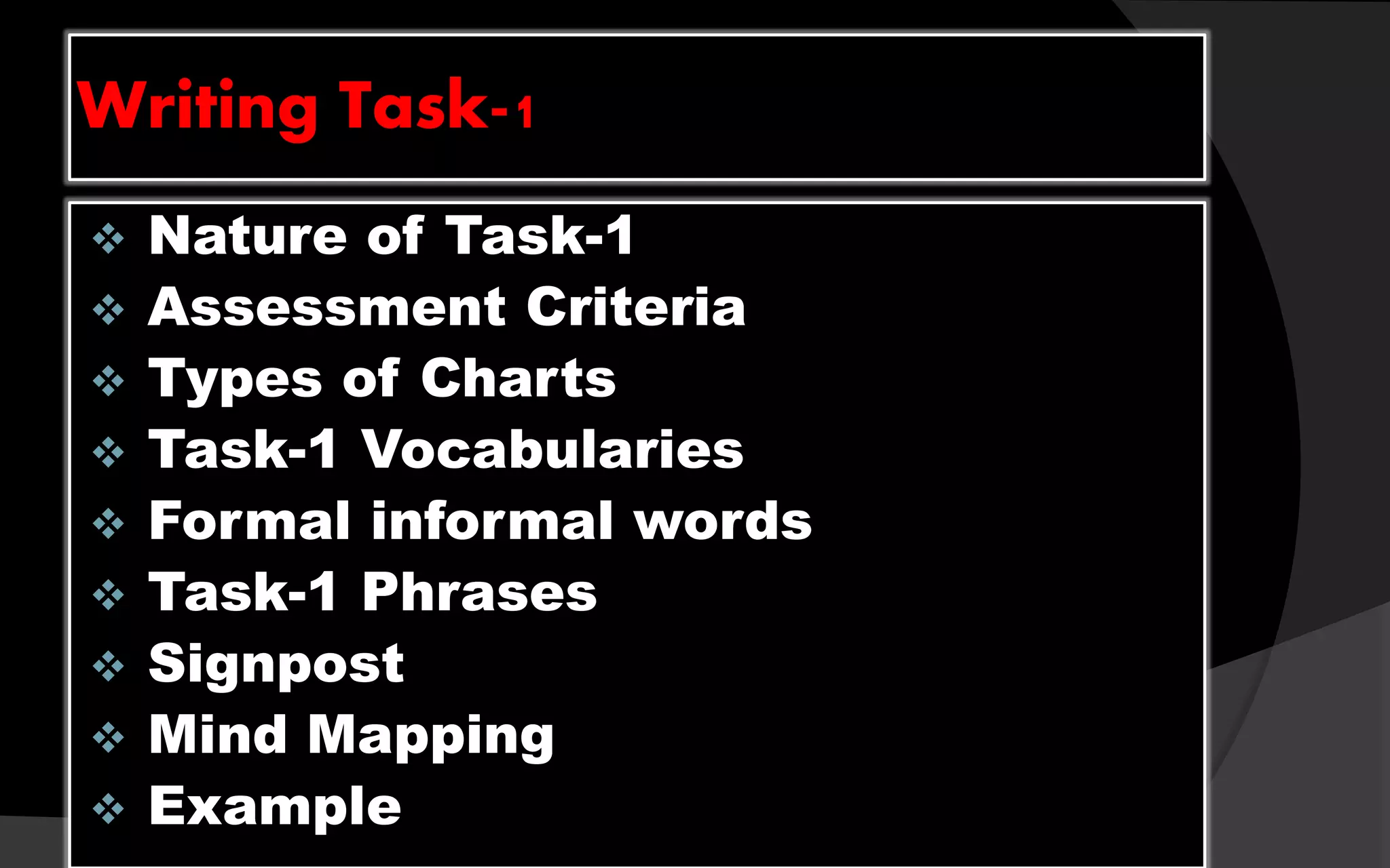 IELTS Writing task-1& 2 | PPTX