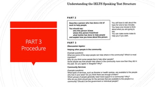 IELTS SPEAKING.pptx