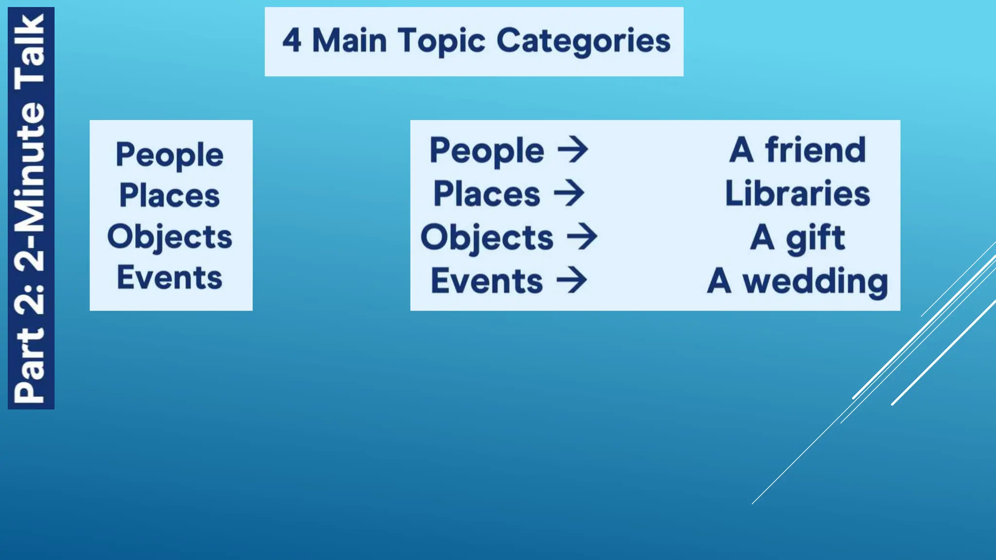 IELTS SPEAKING PREPARATION FOR BAND 8.pptx