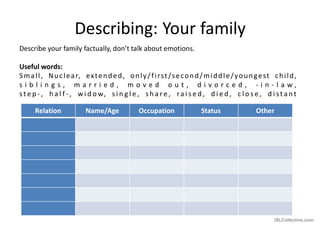 IELTS speaking_ describing and family.pdf