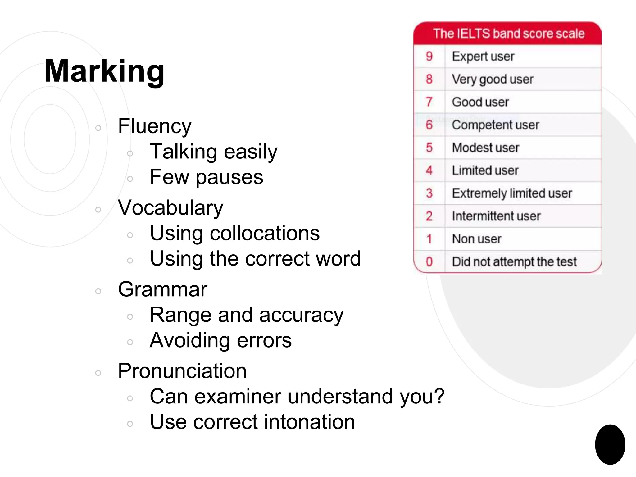 IELTS Speaking Part 2 - Lesson and Examples | PPTX