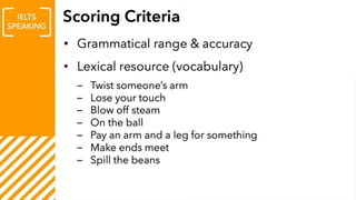 Presentation of IELTS Speaking part 2.pptx
