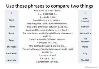 IELTS Speaking part 3 comparing to improve grammar and education.pdf