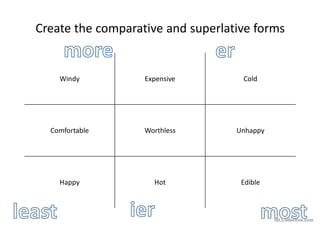 IELTS Speaking part 3 comparing tips and practiice | PPT