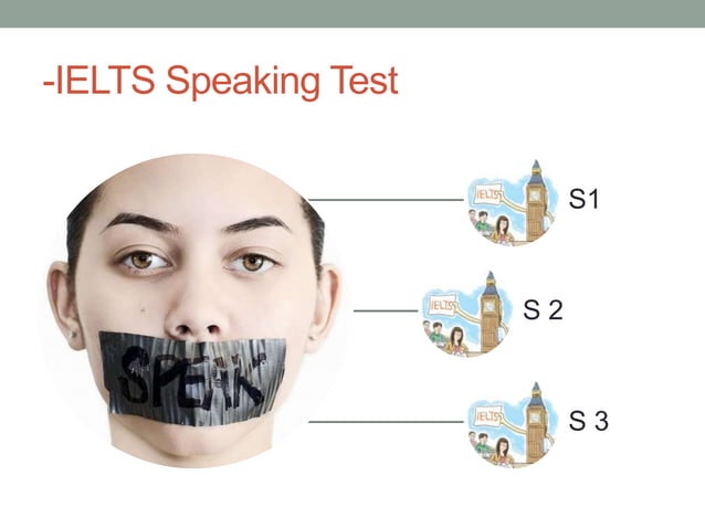 Ielts speaking ppt | PPTX