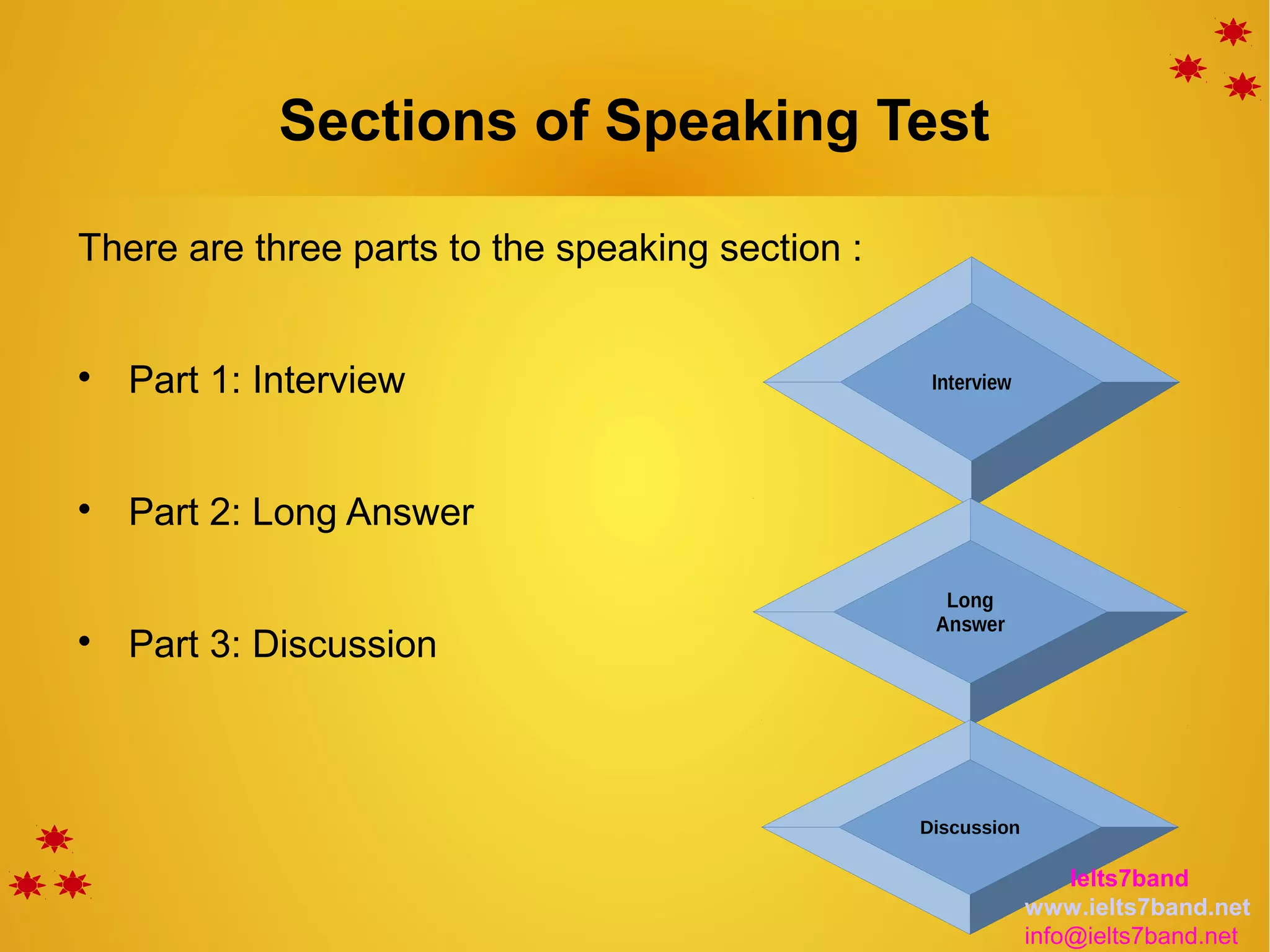 Ielts speaking test - 2016 | PPT | Standardized Testing | Educational ...