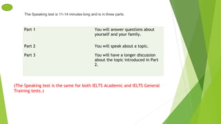 Ielts speaking test | PPT