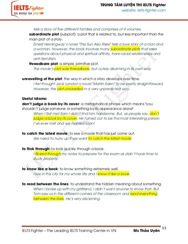 Ielts Speaking Vocabulary Band 7 5 ielts-speaking-vocabulary-band-7-5