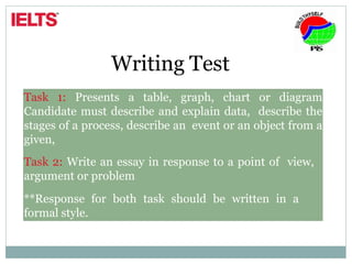 IELTS Exam Structure | PPTX