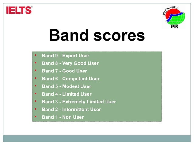 IELTS Exam Structure | PPTX