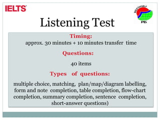 IELTS Exam Structure | PPTX