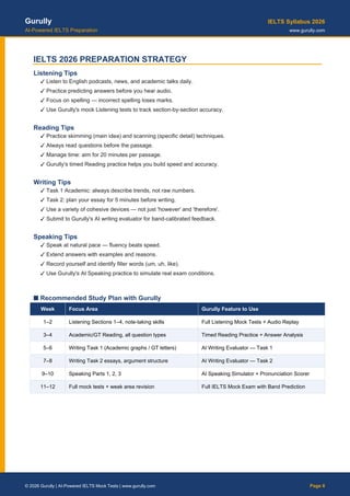 Comprehensive IELTS Syllabus 2026 with AI-Powered Preparation Tips | PDF