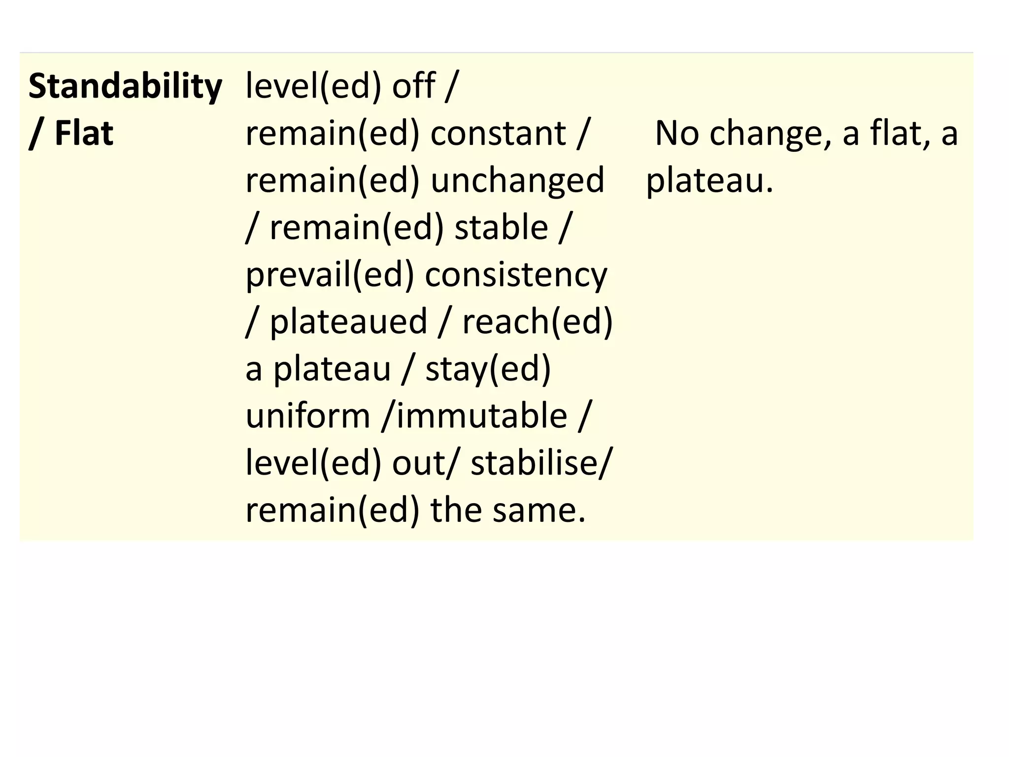 IELTS TASK 1 BY JAY.pptx