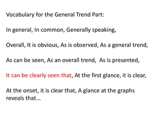 IELTS TASK 1 BY JAY.pptx
