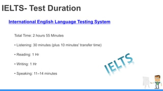 IELTS Test- What You Need to Know | PPTX