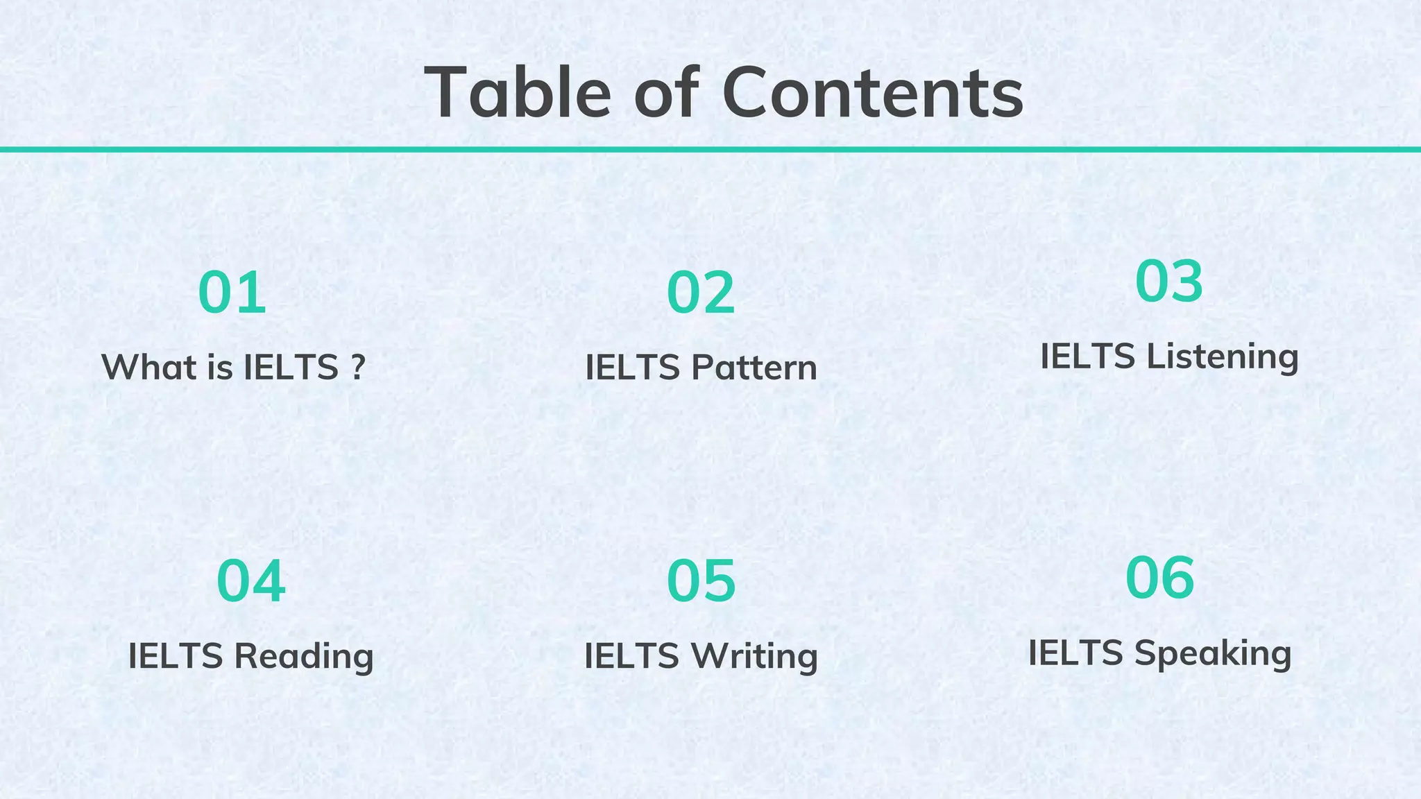 IELTS - Training , EXAM Pattern, Syllabus | PDF