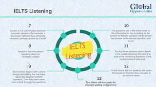 IELTS - Training , EXAM Pattern, Syllabus | PDF