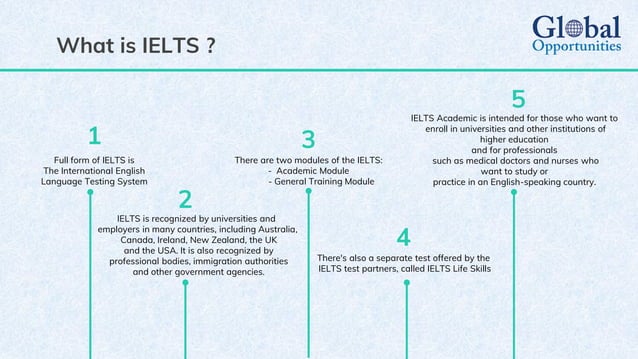 IELTS - Training , EXAM Pattern, Syllabus | PDF | Standardized Testing ...