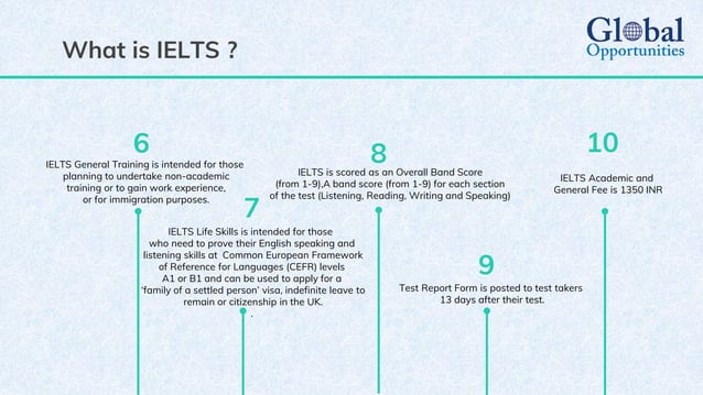 IELTS - Training , EXAM Pattern, Syllabus | PDF | Standardized Testing ...