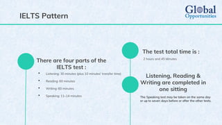 IELTS - Training , EXAM Pattern, Syllabus | PDF