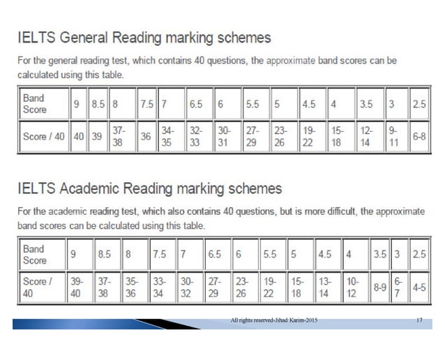 Ielts updated pdf | PPT