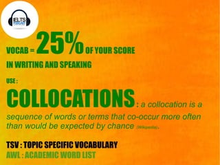 How to learn IELTS Vocabulary (Collocations and Topic Specific ...